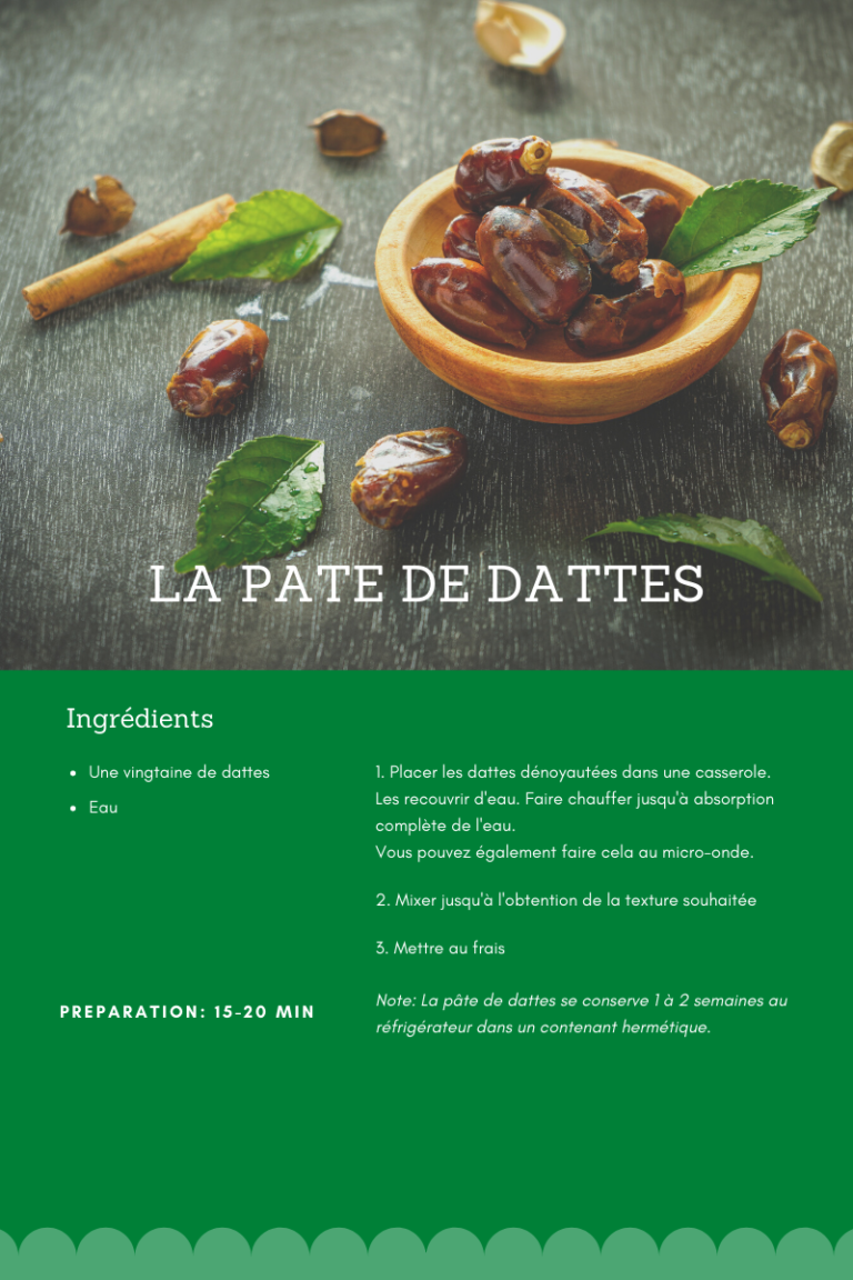 Recette pâte de dattes - Emilie Hougardy - Diététicienne Nutritionniste